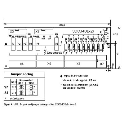 3BSE005177R0001 | ABB