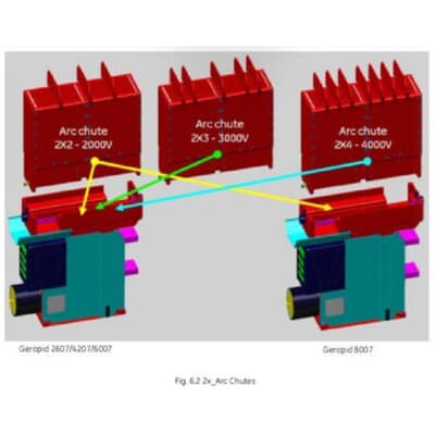 3BHE025488R0003 | ABB