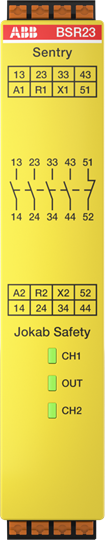 Sentry BSR23P | ABB