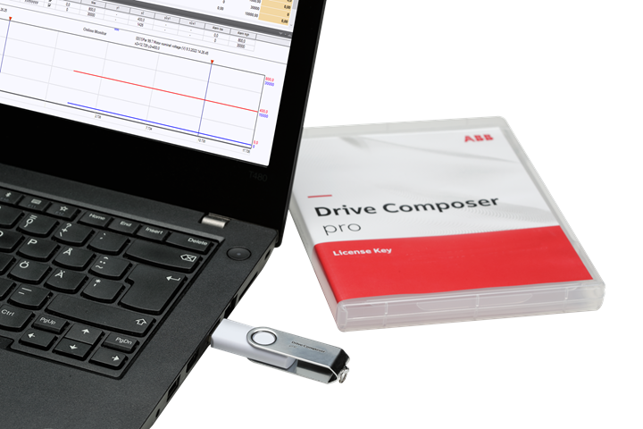 Drive Composer, DCPT-01, 1 licence | ABB